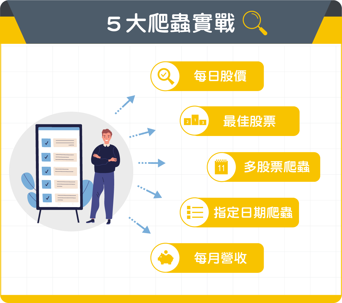 【python 線上課程】量化交易從零打底，使用 Python 投資理財即刻開始！ 量化通 Quantpass