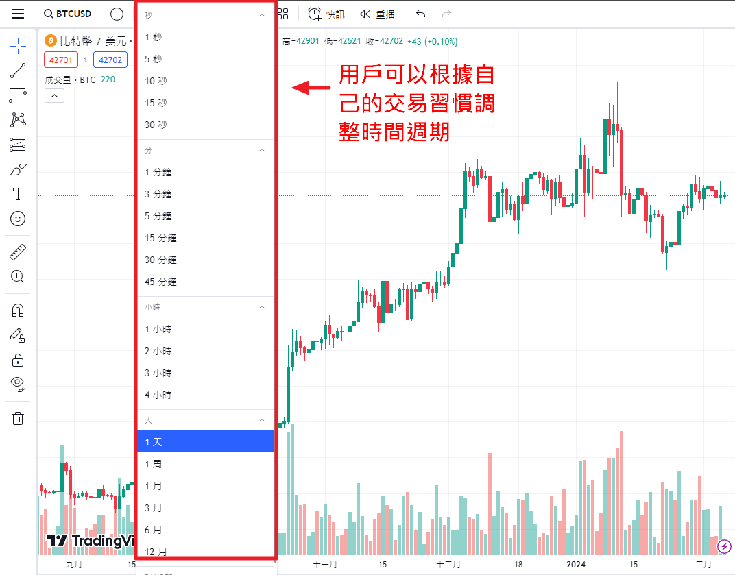 16種K線型態介紹｜墓碑線、吊人線、十字線、上影線、下影線｜K棒型態學（一） - 量化通 QuantPass